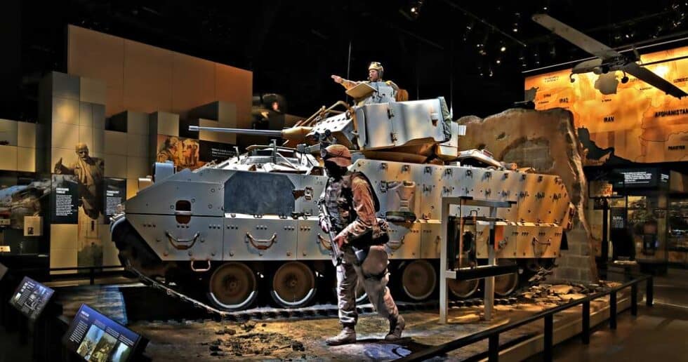 Centuries of History at the National Museum of the U.S. Army - Teach ...